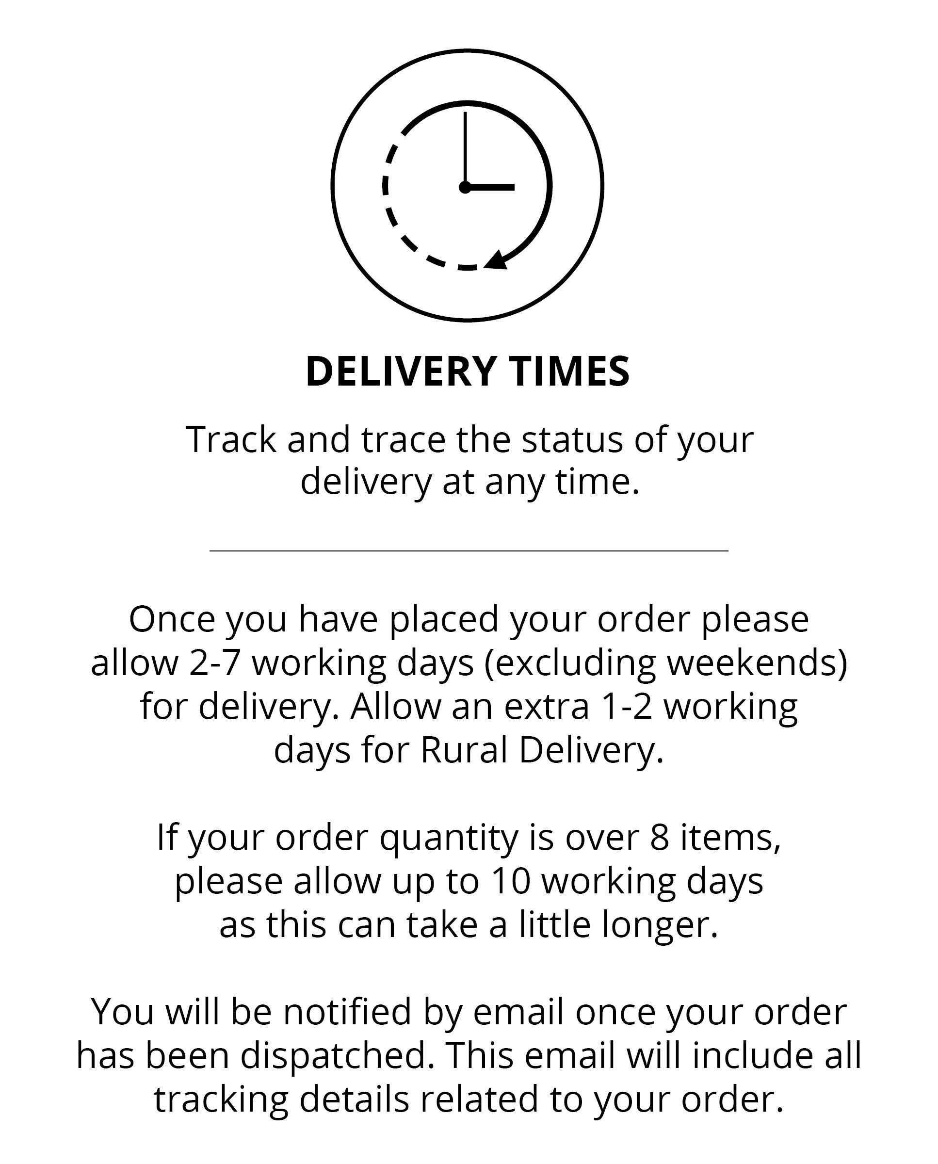 Delivery & Returns